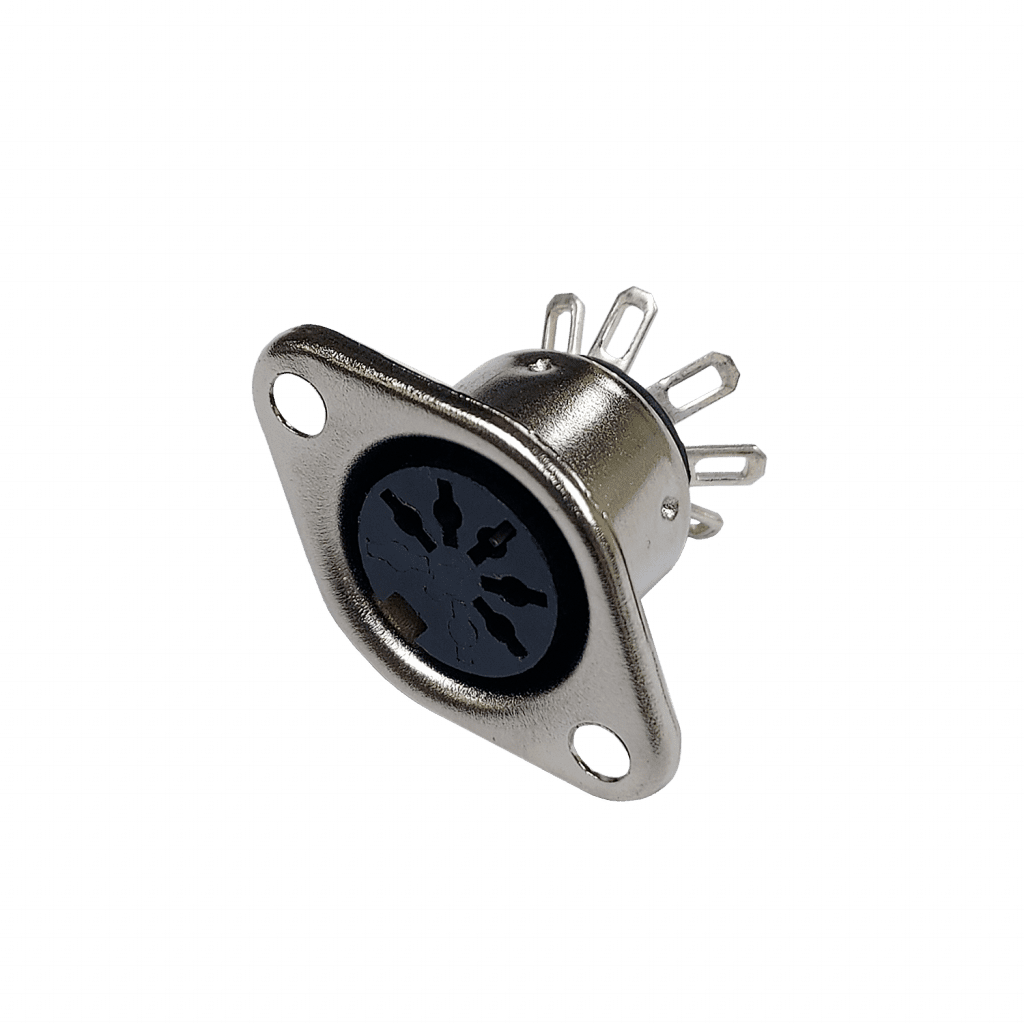 Connectors – RCI Custom